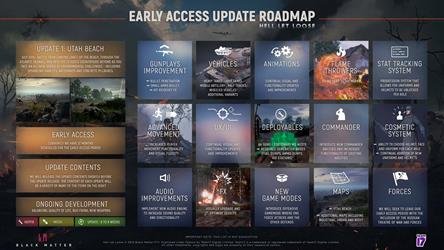 Hell Let Loose | Hype Games